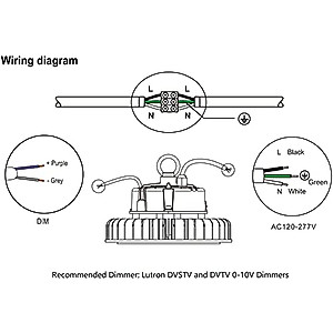 GRANDLUMEN 200W LED High Bay Light, ETL Certified LED Warehouse Lighting, 120-277V, IP65, Dimmable, 4 FT Cable, 5000K Daylight White