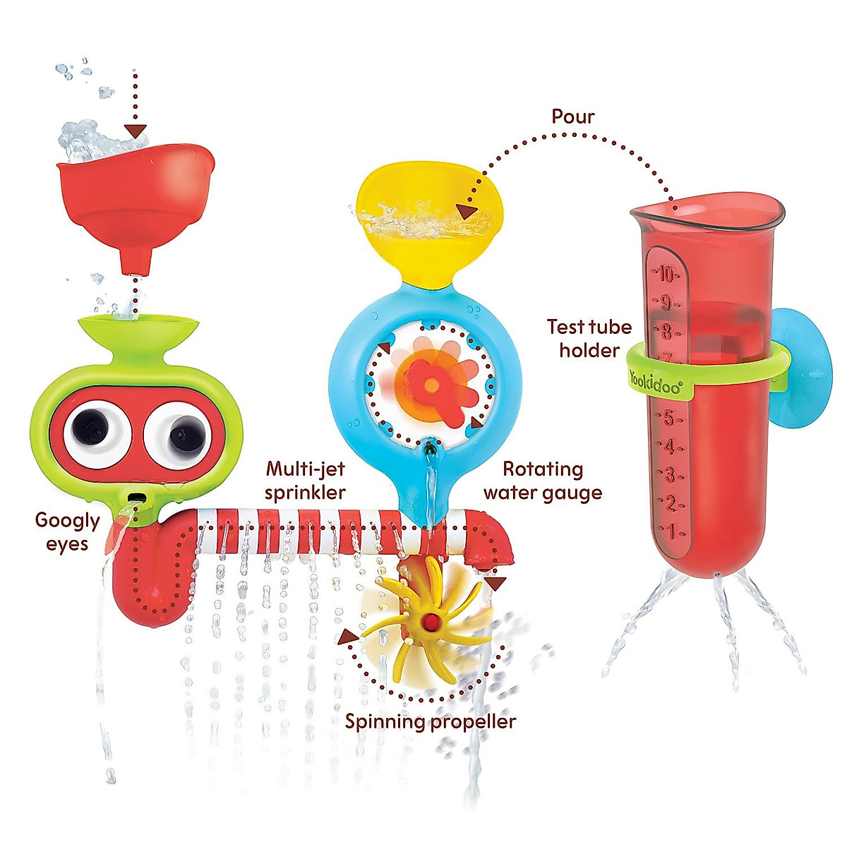Yookidoo Baby Toddler Bath Wall Toy (Ages 1-3) Waterfall Spinning Gears & Rotating Googly Eyes - Mold Free - Attach to Any Tub or Shower - Spin N Sprinkle Water Lab - Great for Boys, Girls,& Kids