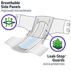 Medline Bariatric Briefs, 65 Inch-94 Inch, 8 Count (Pack of 4)