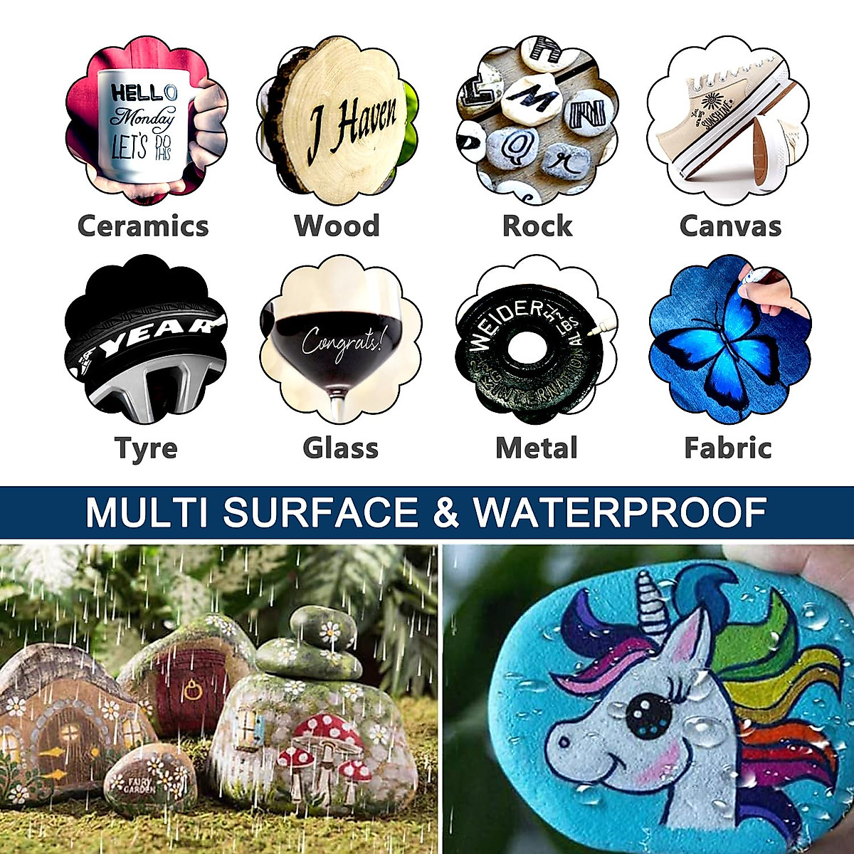 White Paint Marker Paint Pens - 5 Pack Oil Based Permanent Marker Pen, Medium Tip, Waterproof & Quick Dry, for Office, Art projects, Rock Painting, Ceramic, Glass, Wood, Plastic, Metal, Canvas