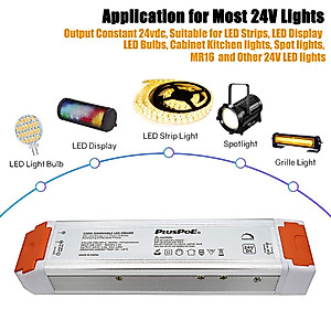 PLUSPOE 24V 120W Dimmable Led Driver, 110V AC to 24V DC Low Voltage Power Supply Dimming Transformer for 24V LED Strip Lights,Compatible with Lutron, Leviton and Other Wall Dimmer