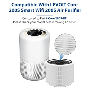 Core 200S Replacement Filter Compatible with LEVOIT Core 200S Smart WiFi Air Purifier, Fit for Levoit Core 200s Replacement Filter, 2Pack 3-Stage H13 Grade True HEPA Filter, Replace Part Core 200S-RF
