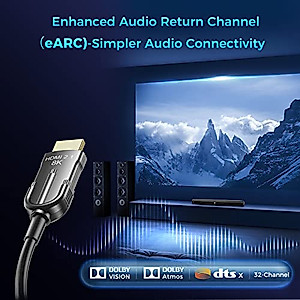 Ablink Certified 8K HDMI Cable 2.1 48Gbps 50FT, Ultra High Speed Fiber Optic HDMI Cable for HDR HDCP2.3 eARC 8K60Hz, 4K 120Hz Compatible with PC HDTV Projector, Xbox Series, in Wall CL3 rated