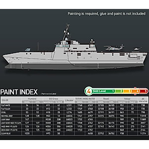 Academy Hobby Model Kit 1/350 USS Independence LCS-2 14407