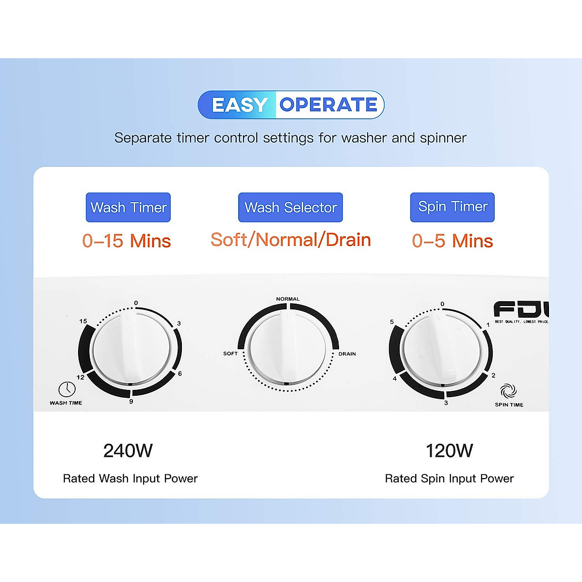 Portable Washing Machine 17 lbs Mini Compact Twin Tub Washer with Wash and Spin Dryer Combo Cloths Washing, Machine Lightweight Small Laundry Washer for Home, Apartments, Dorms, College Rooms(White)