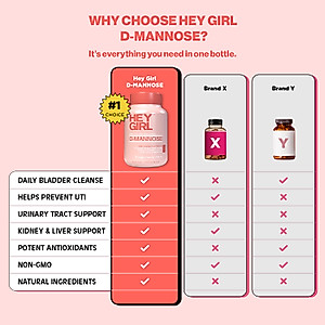 D Mannose Capsules - Fast-Acting UTI Supplement - Cleanse & Flush Impurities - with Natural D-Mannose Powder, Cranberry, Hibiscus & Dandelion - Alternative to Cranberry for Women, 60 Capsules