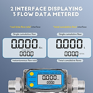 CGOLDENWALL 1-inch Water Meter, Stainless Steel Fuel Meter, Digital Liquid Flowmeter with Two NPT Adapters, Turbine Inline Flow Meter for Diesel Kerosene Gasoline, Required Liquid Flow Rate 2.5~26GPM