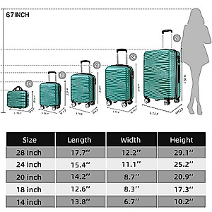 LEAVES KING Luggage 5 Piece Sets, Hard Shell Luggage Set Expandable Carry on Luggage Suitcase with Spinner Wheels Durable Lightweight Travel Set for Men Women(14/18/20/24/28, Green)