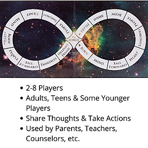 Better Me Self Improvement Game - Board Game for Couples, Friends or Family Games Night, Self Help Group Therapy Games, Counseling Games for Teens, Relationship Date Night Ideas