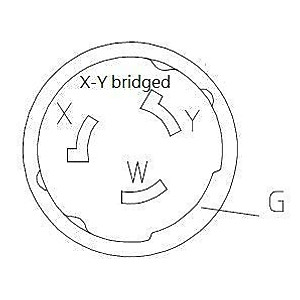 Parkworld 692101 Shore Power Adapter Generator 30A L5-30P Male to Marine 50A SS2-50R Female with Locking Ring