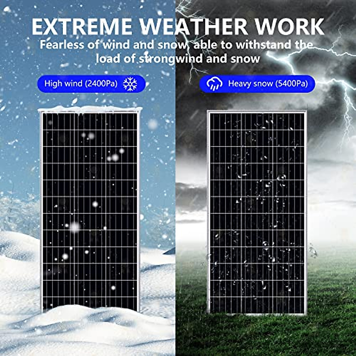 SUNTHYSIS 12 Volt Solar Panel, 100W Monocrystalline Solar Panel, 22% High Efficiency Monocrystalline PV Module Power Charger for RV Marine Rooftop Farm Battery