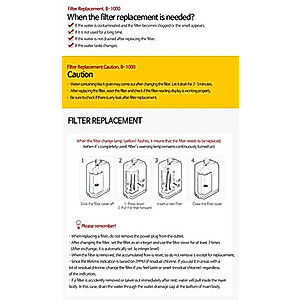 Biontech Water Ionizer Filter Set for BTM-1000