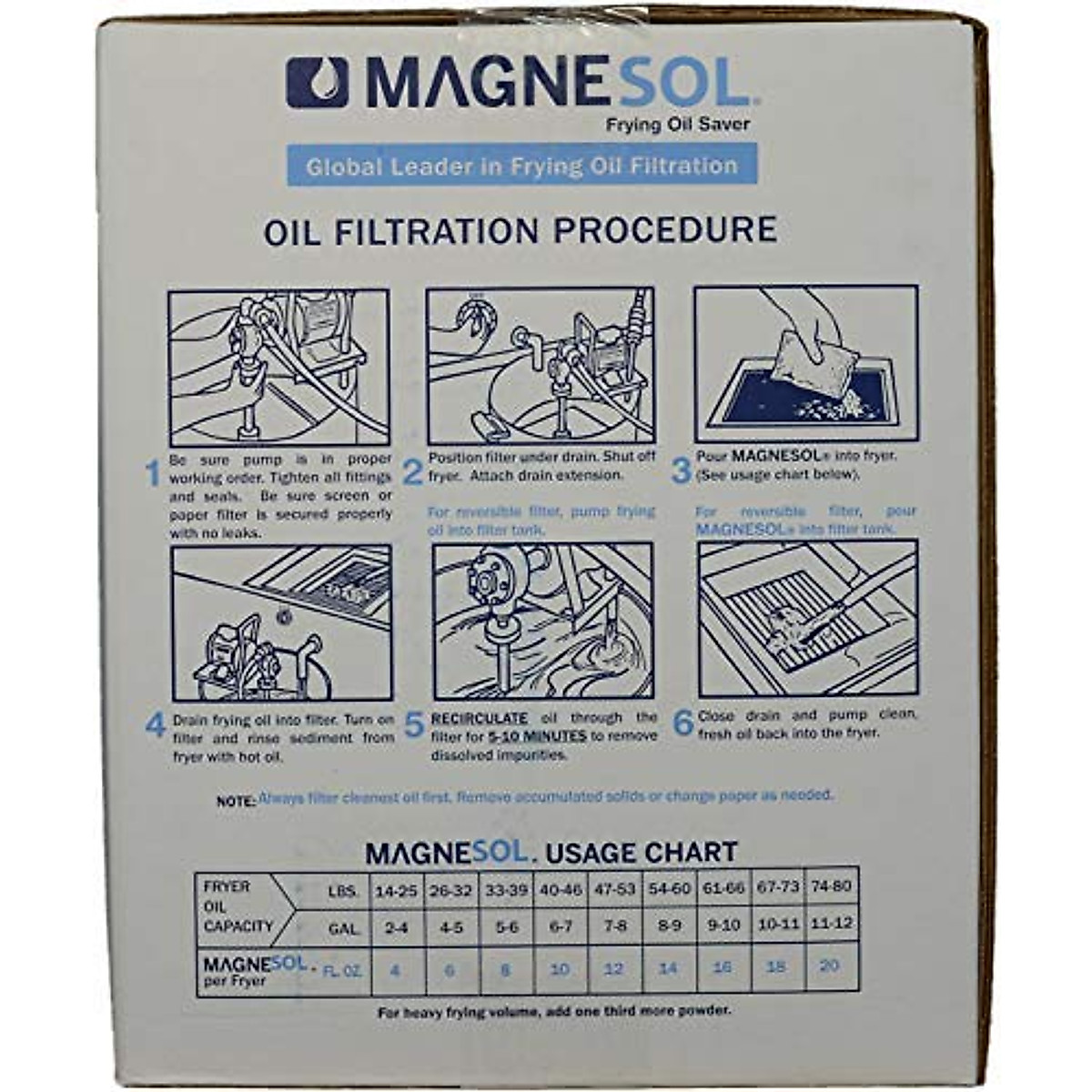 Magnesol Fryer Filter Powder by Dallas Group, Deep Fryer FryPowder, Save Fryer Oil, Extend Oil Life, Fry Oil Filtration, (1x40lb)