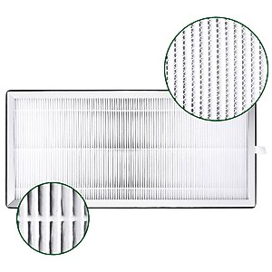 MA-40 Replacement Filter Compatible with Medify MA-40, 3 in 1 Pre-Filter, H13 HEPA Air Filter and Activated Carbon, 2 Pack, By KeeTidy