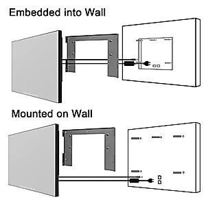 elecsung 22 inch Smart TV for Bathroom Mirror IP66 Waterproof Full HD with Wi-fi and Bluetooth (ATSC) Tuner (Full Screen Touch Panel+Android 7.1)