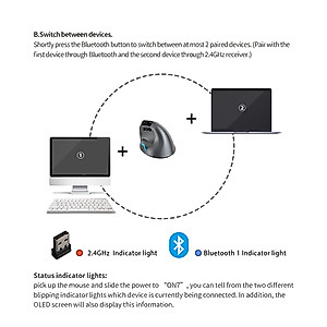 zelotes Wireless Vertical Mouse,Bluetooth Wireless Mouse with Display,Rechargeable,3200DPI,7 Buttons Ergonomic Mouse,Portable Mice for PC,Laptop,Pad