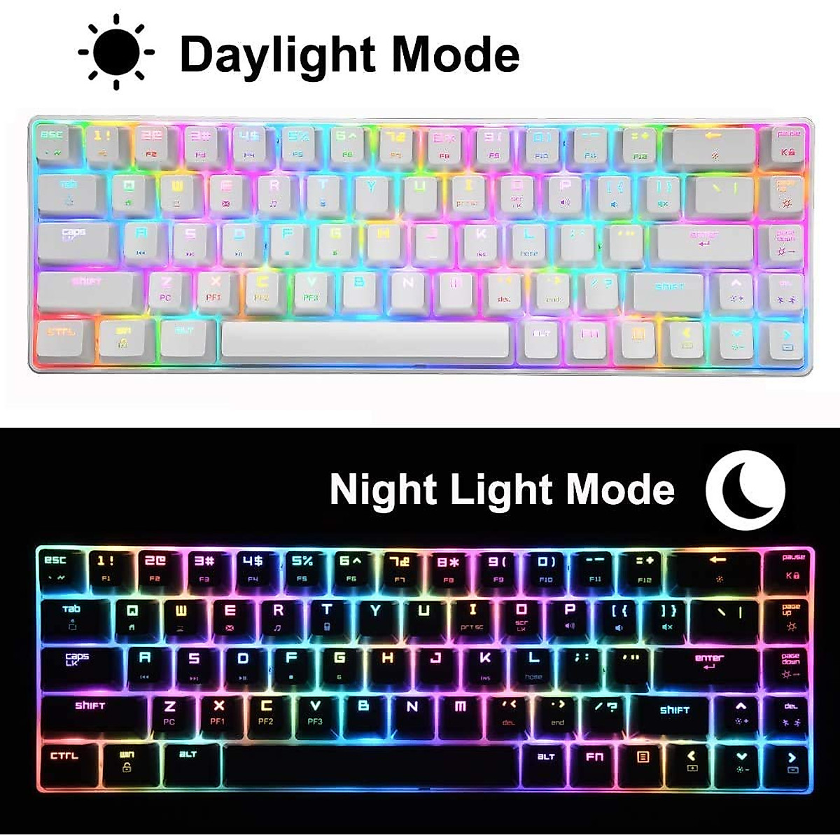 60% Mechanical Gaming Keyboard Blue Switch Mini 68 Keys Wired Type C 18 Backlit Effects,Lightweight RGB 6400DPI Honeycomb Optical Mouse,Gaming Mouse pad for Gamers and Typists (White)