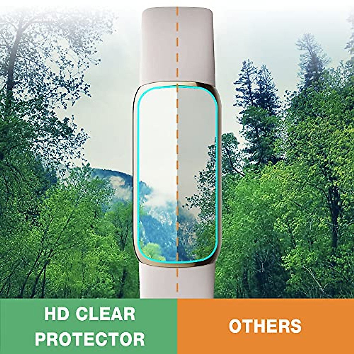 SOONORY Compatible with Fitbit Luxe Screen Protector, 4 Pack Full Coverage Upgraded TPU Clear Film with Anti-Scratch and HD Screen Protector Cover for Luxe Fitness and Wellness Tracker