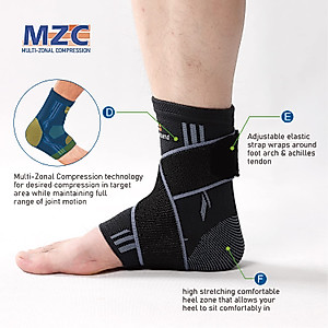 Comforband Ankle Compression Support with Adjustable Strap, Copper Infused – Breathable Sports Recovery Ankle Sleeve Brace for Running Walking Hiking Basketball Exercise etc. Relief for Plantar Fasciitis, Sprained, Strained or Swollen Ankle, Arthritis, Ac