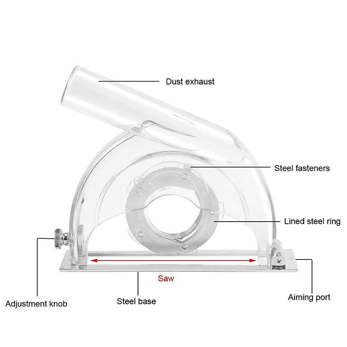 Professional Angle Grinder Guard, Grinding Cover Cutting Dust Shroud for 4-5" Angle Grinders and 3"/4"/5" Saw Blades Transparent