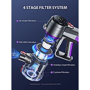 BuTure Cordless Vacuum Cleaner, 33Kpa 400W Stick Vacuum Cleaner with Touch Screen 55 Min Runtime Detachable Battery Wireless Vacuum for Pet Hair Carpet and Hard Floor