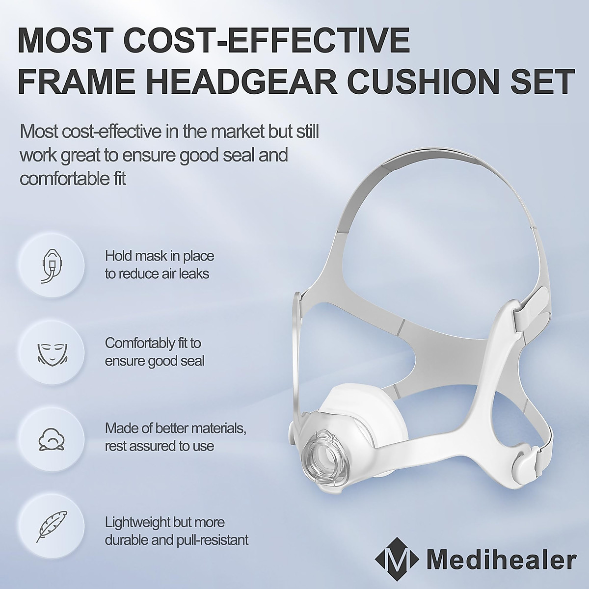 Replacement Frame Set for WISP,Including Cushion(S),Silicone Frame,Head Strap and Clips for Wisp,Not Fit Dreamwisp,Great Value Supplies by Medihealer