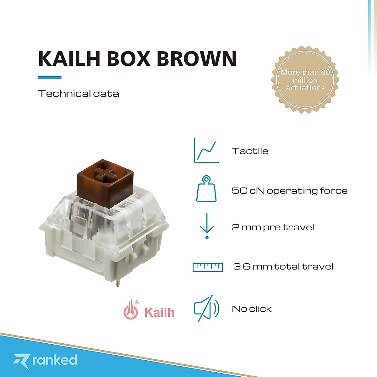 Bundle of 10 Kailh Box Brown Switches for Mechanical Gaming Keyboards & Ranked Premium CNC Machined Switch Opener