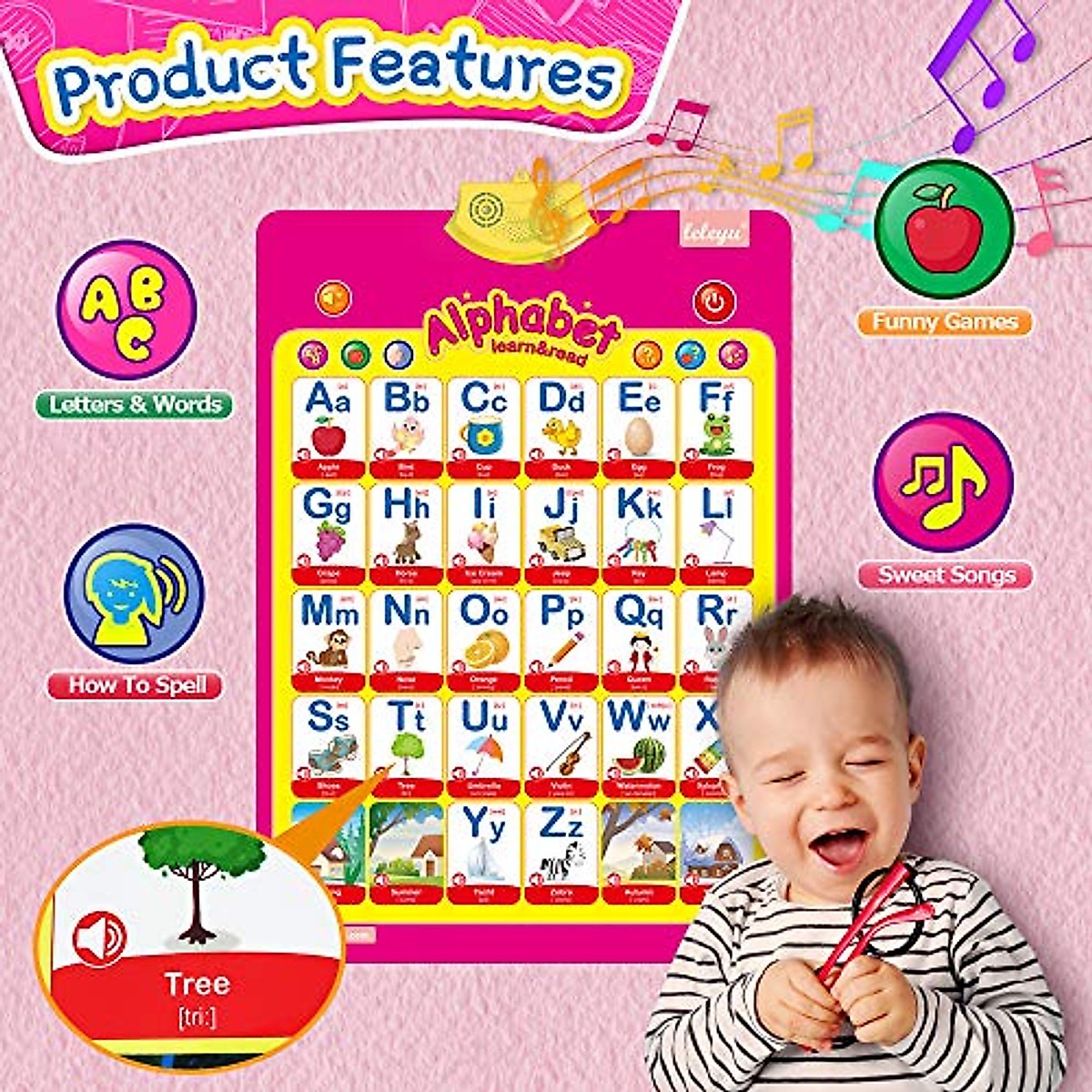 Electronic Interactive Alphabet Poster for Kids Learning Toys for Toddlers Ages 3-5 Educational Preschool Poster ABC Alphabet Poster Mother's Day Birthday Easter Party Gift for Boys Girls