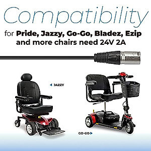 ANTOBLE 24V 2A Scooter Charger Compatible with Pride Mobility Go-Go Elite Ezip Jazzy Power Chair XLR Electric Scooter Battery Charger for Pride Mobility Scooter Parts Power Supply Adapter Replacement