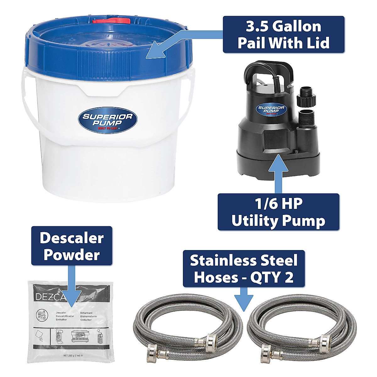 Superior Pump 91660 Tankless Water Heater Descaler Pump Kit with Non-toxic Descaler Solution, 3.5 Gallon, Deluxe