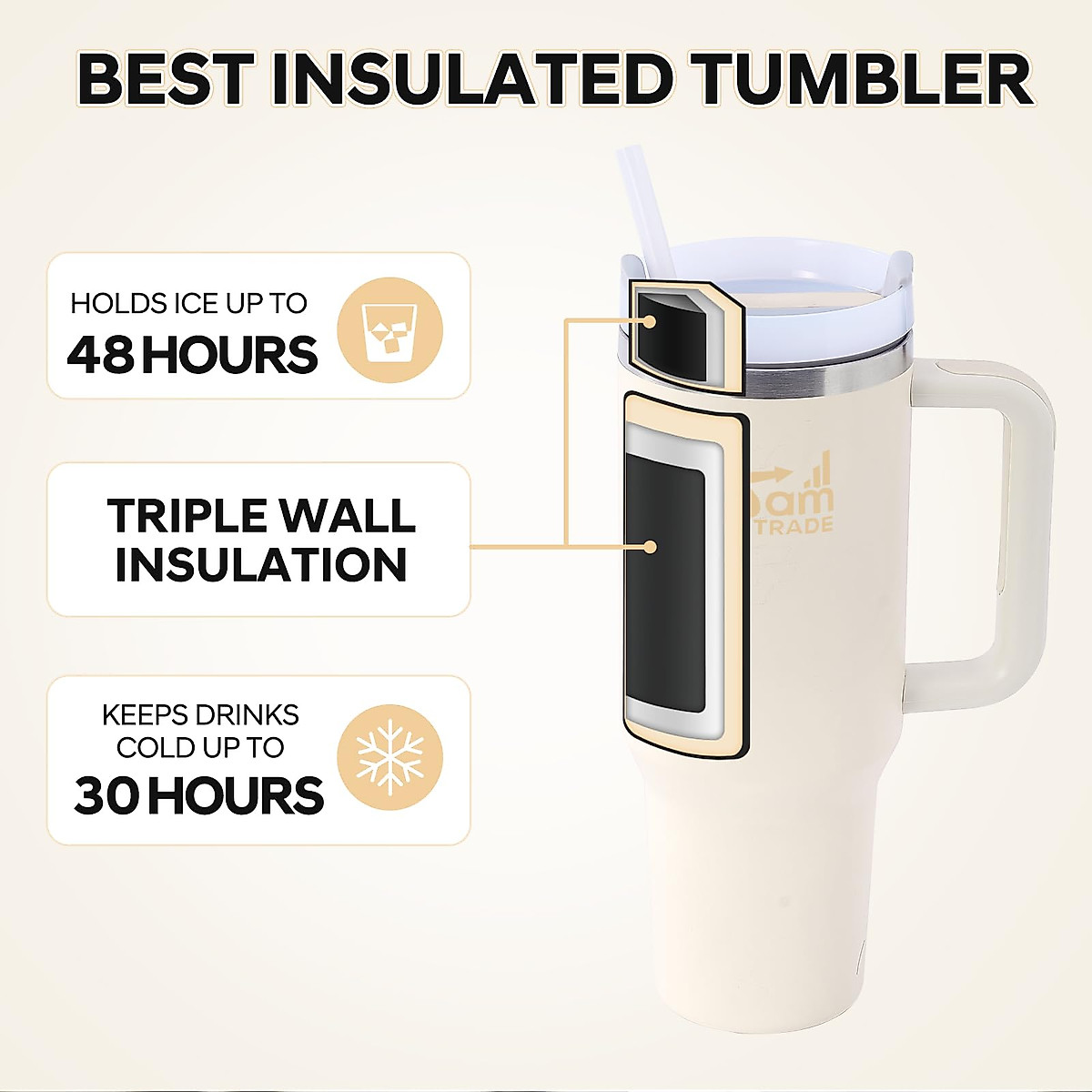 Samtrade Drinking Cup, Stainless Steel Insulated Tumbler with Handle (40oz) - 100% Leak-Proof Friendly Travel Mug, Light Yellow, YX-T40