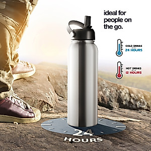 Brewberry Stainless Steel Insulated Water Bottle and Travel Mug for Hot and Cold Beverages, Wide Mouth, Double Wall Insulated Hydration Sports Water Bottle for Hiking, Biking, Outdoor, 40 OZ BPA Free