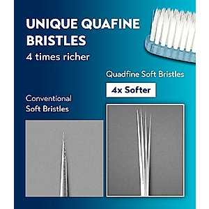 PECTRUS Q46 Extra Soft Manual Toothbrushes for Adults, Regular Size Head, Sensitive Teeth and Receding Gums, Plaque Remove, Individually Wrapped (5Pack)
