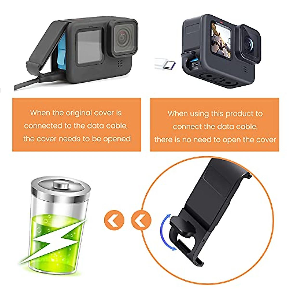 Replacement Side Door for GoPro Hero 11/10/9 Black Aluminum Alloy Removable Battery Cover Protective Type-C Charging Port Adapter Repair Part Camera Accessories (Battery case for Gopro 10)