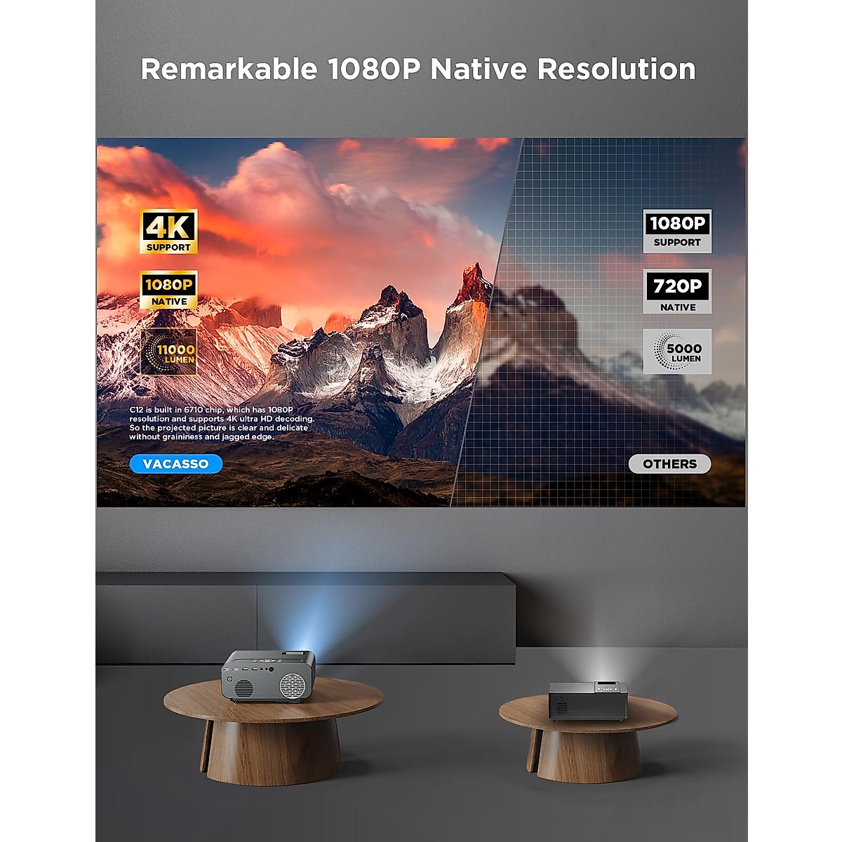 Native 1080P Projector 4K Support, 5G WiFi Bluetooth Portable Projector with Tripod, 11000L Movie Projector, 300" Display Home Projector Compatible with HDMI/TV Stick/iOS/Android/PS5