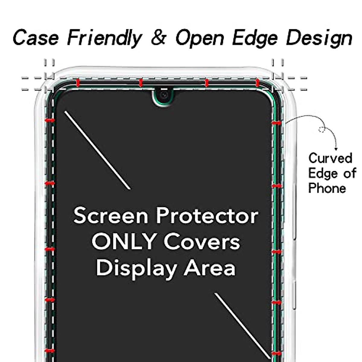 KATIN [2-Pack] Screen Protector for Samsung Galaxy A13 5G Tempered Glass, Anti Scratch, Bubble Free, 9H Hardness, Case Friendly