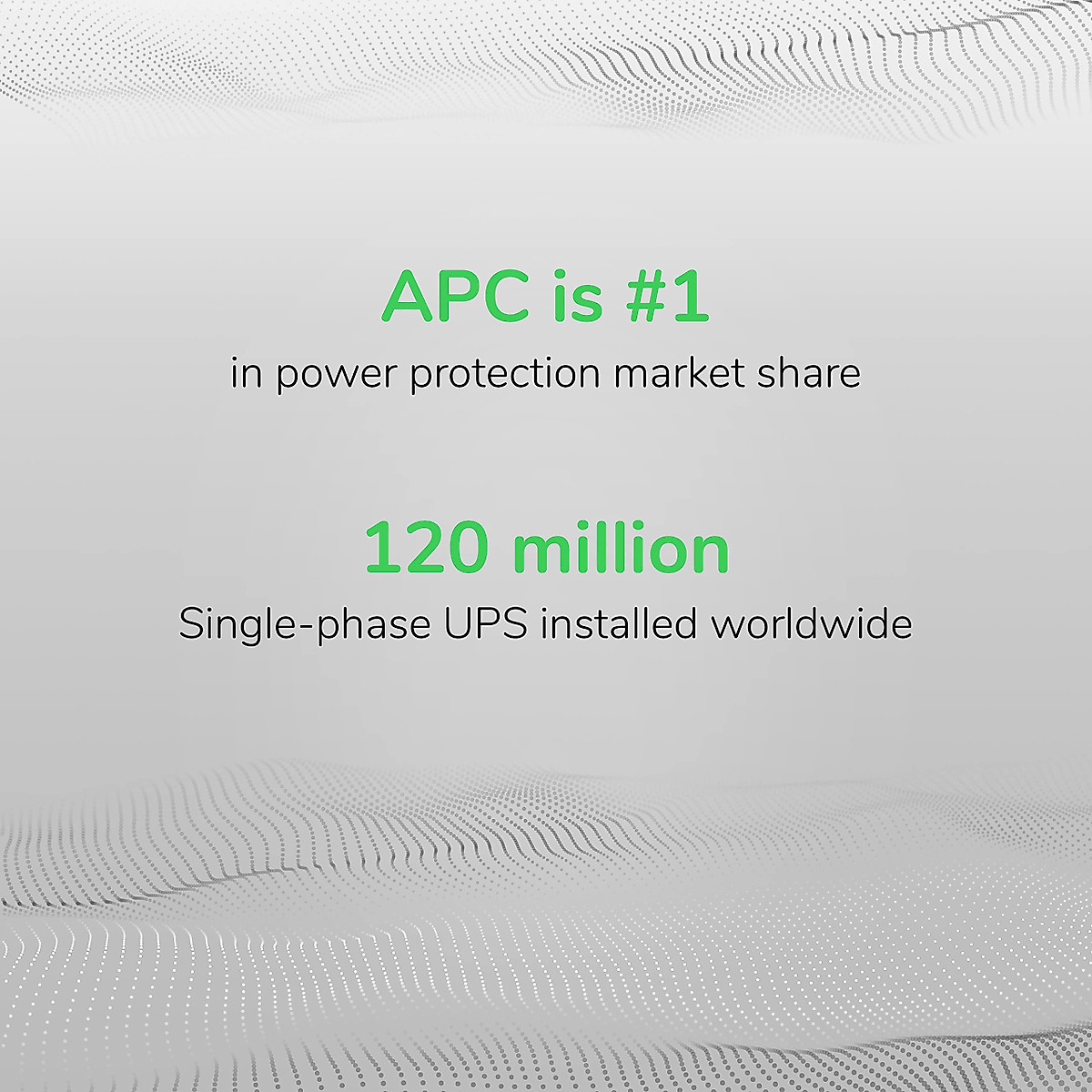 APC UPS 1000VA UPS Battery Backup and Surge Protector, BX1000M Backup Battery Power Supply, AVR, Dataline Protection