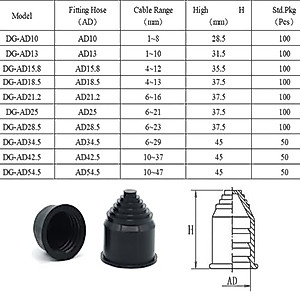 Corrugated Hose Rubber Plug Cap Plastic Bellows Plug PP Threading Pipe Mouth Guard PA Nylon Pipe Sealing Cover (Gray, AD 28.5)
