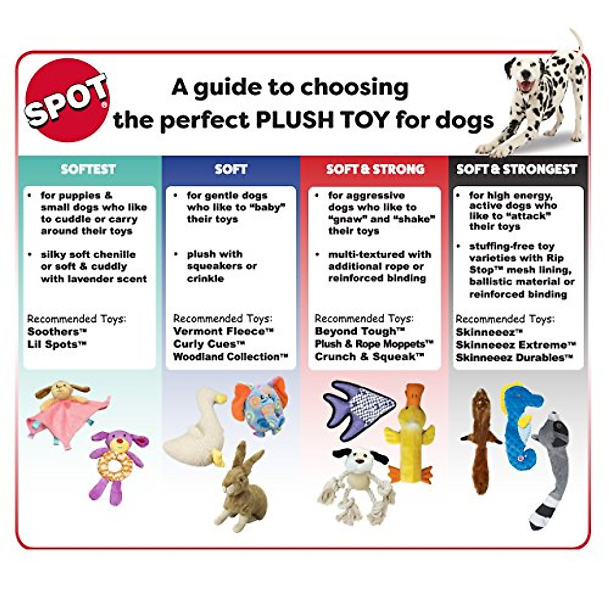 Ethical Products Inc. Skinneeez Tugs Raccoon Mini 14in