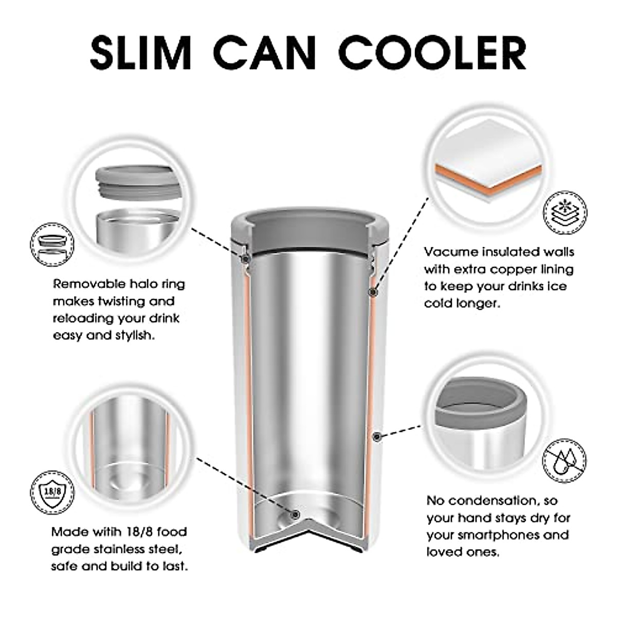 TILUCK Skinny Can Cooler for Slim Beer & Hard Seltzer, Stainless Steel, Doucle-Walled Stainless Steel Insulated Slim Cans, Standard 12 oz (U.S. Flag-01)