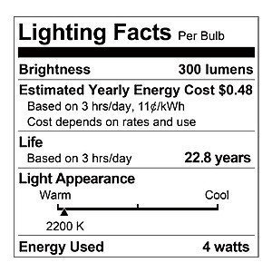 E12 Décor Globe g16.5 Candelabra Light Bulb 4W Dimmable , 40 Watts Equivalent, Amber Glass 2200K 300lm, Edison Replacement Globe Bulb for Sputnik Chandelier,Vanity ,and Ceiling Fan Light Bulbs 6 Pack