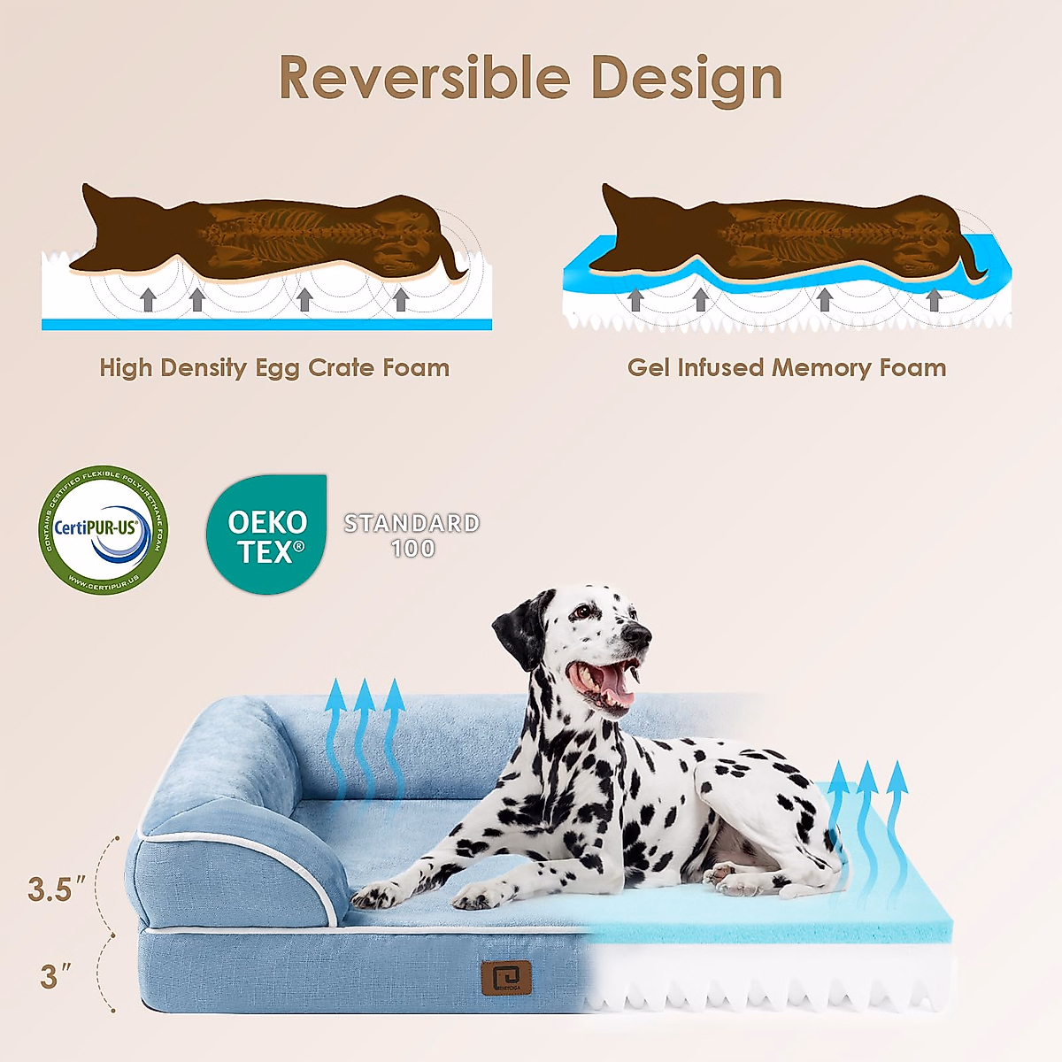 EHEYCIGA Orthopedic Dog Beds for Extra Large Dogs, Waterproof Memory Foam XL Dog Bed with Sides, Non-Slip Bottom and Egg-Crate Foam Big Dog Couch Bed with Washable Removable Cover, Washed Blue