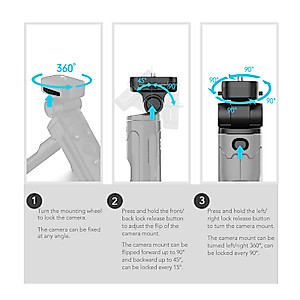 Camera Remote Control Shooting Grip and Tripod for Nikon COOLPIX B600, A1000, P1000, Z50, P950