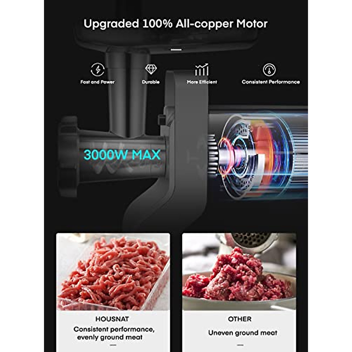 Meat Grinder Heavy Duty, 3000W Max Ultra Powerful, 5 in 1 HOUSNAT Multifunction Electric Meat Grinder, Sausage Stuffer, Slicer/Shredder/Grater, Kubbe & Tomato Juicing Kits, Home Kitchen Use