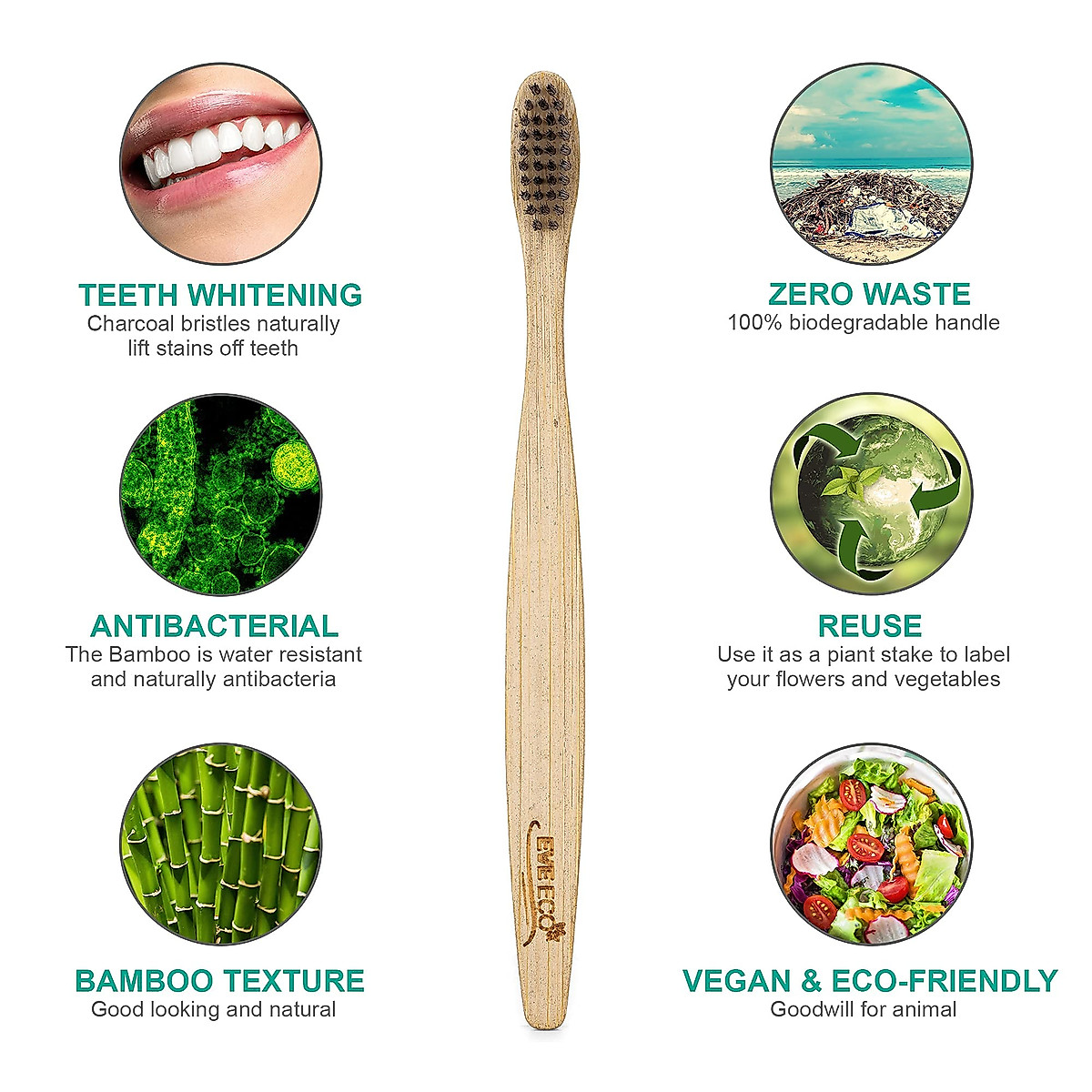 EveEco 12 Count I Bamboo Toothbrush I Soft Bristles Best for Sensitive Gums I Charcoal I Vegan I Natural Wood I BPA Fee I Recyclable I Compostable I Biodegradable | Environmentally Friendly