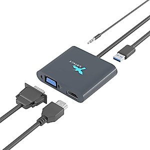 IMD-ULC362 Type C to HDMI to VGA Adapter