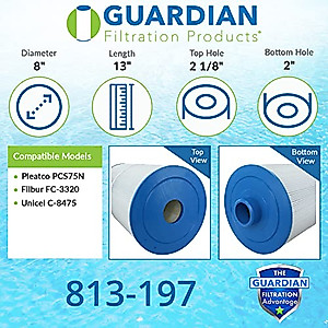 Guardian Filtration Products - Spa Filter Replacement for Pleatco PCS75N, Unicel C-8475, FC-3320, Coleman, Maax Spas, California Cooperage | Made in The USA | Premium Spa Cartridge Filter | 813-197