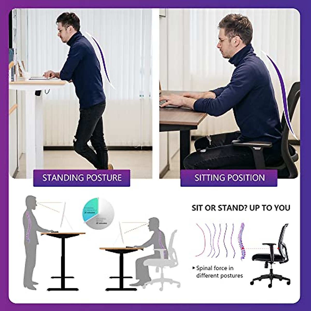 CuHome Electric Standing Desk 48 x 24 Inch Height Adjustable Stand Up Desk for Home and Office, Sit Stand Desk Computer Workstation with Splice Board