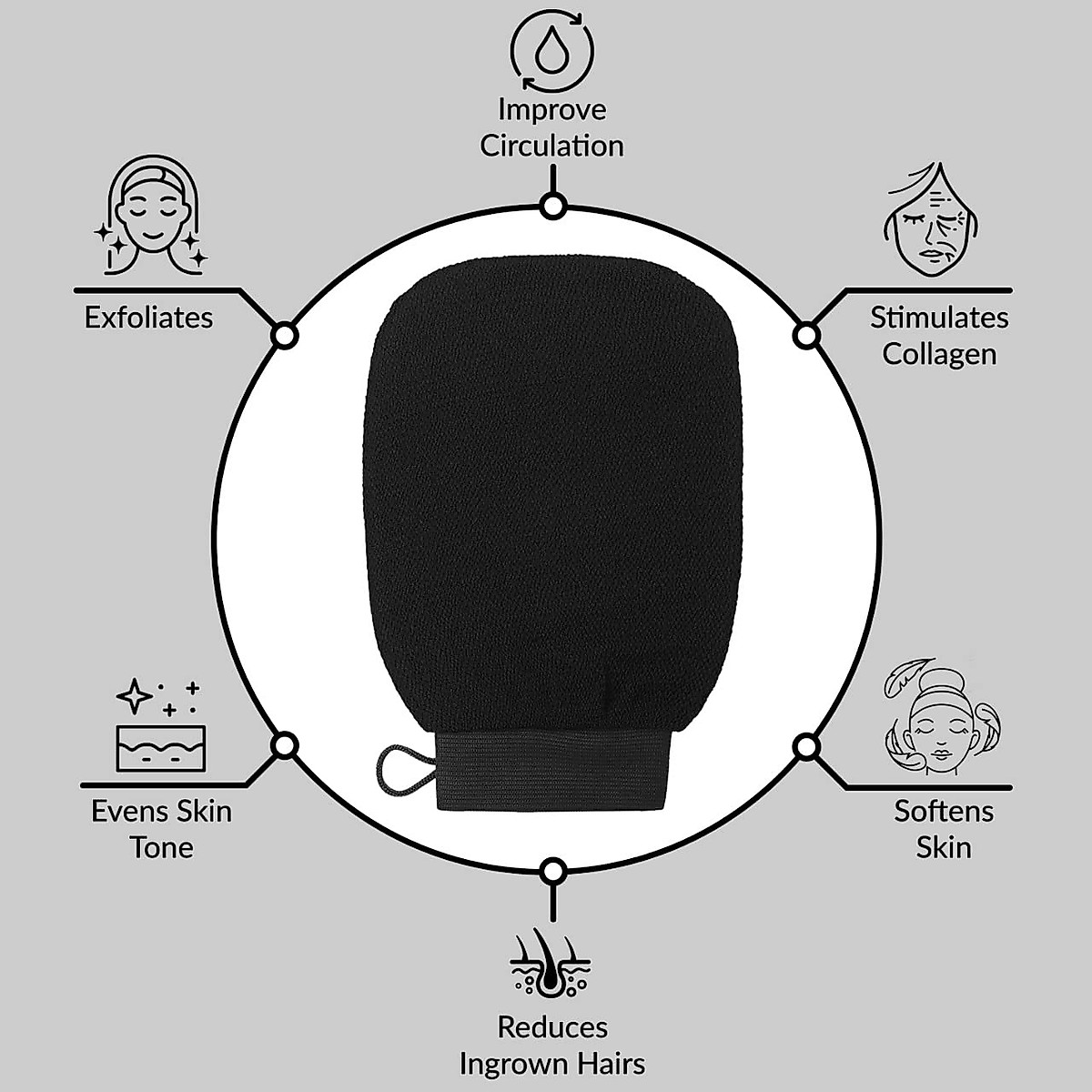 Valitic Exfoliating Glove - Body Scrubber Exfoliator Mitt for Use at Shower or Bath - Exfoliating Body & Face Dead Skin Remover - Korean Style Exfoliating Women & Men Washcloth