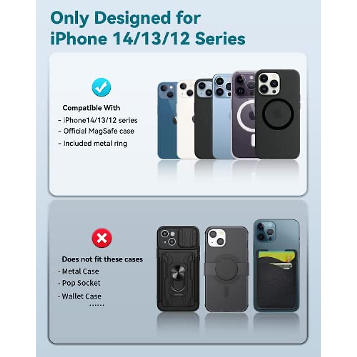 EXELIQ Magnetic Wireless Car Mount Charger, Tri-Pivot Cup Holder Charger Mount with Heat Dissipation System, Fast Magsafe Charging Holder for iPhone 14 13 Pro Max Mini [with QC 3.0 Adapter]